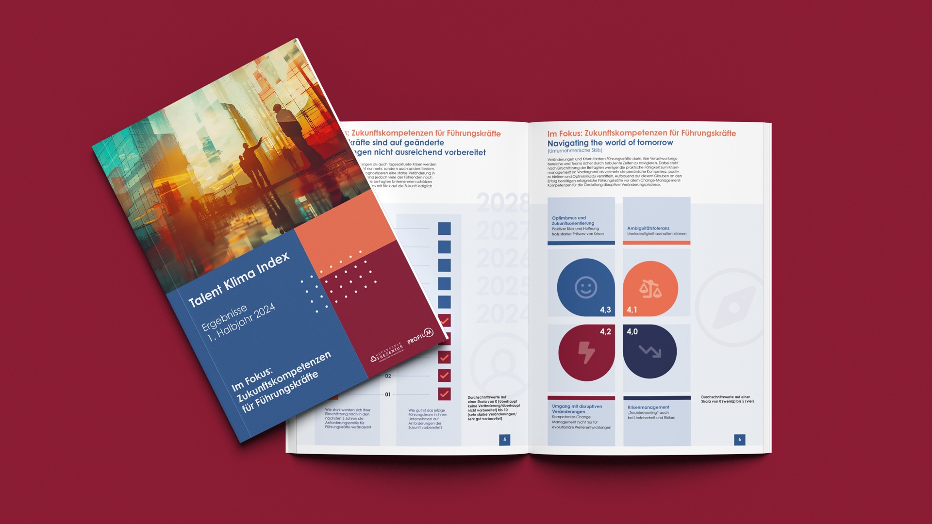 Profil M - Beratung für Human Resources Management